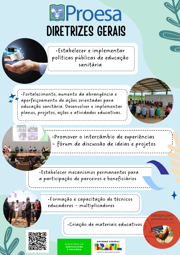Diretrizes Proesa.png — Ministério da Agricultura e Pecuária