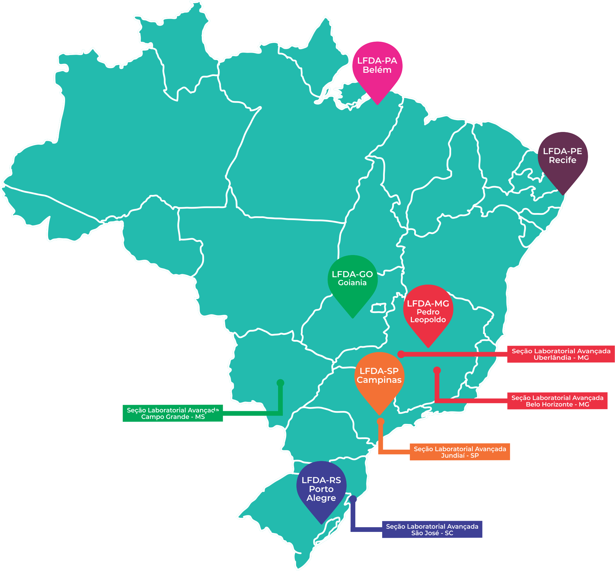 Mapa LFDA e SeLAV — Ministério da Agricultura e Pecuária
