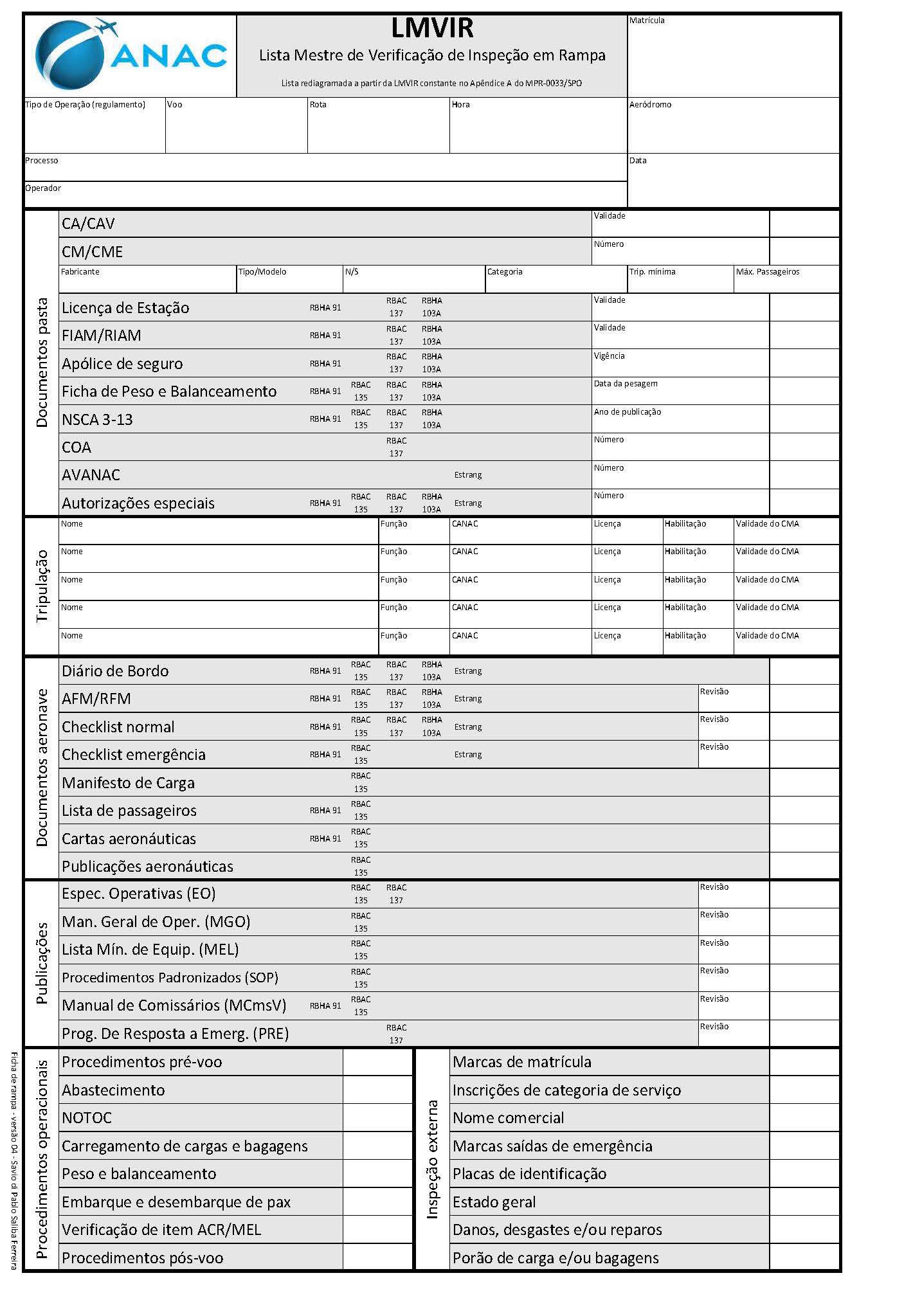 checklist.png — Agência Nacional de Aviação Civil (Anac)