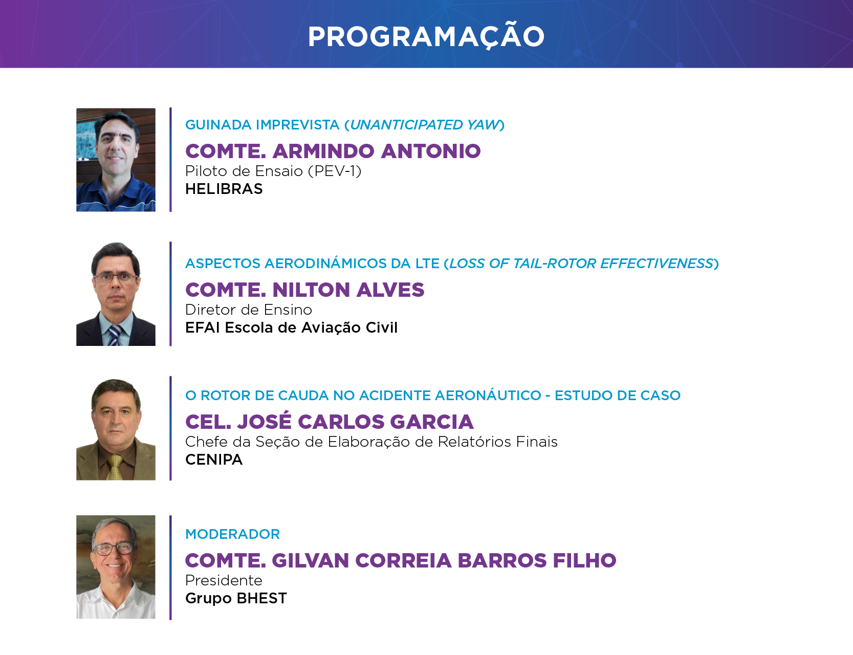 Webinário do Grupo BHEST sobre Perda de Eficiência do Rotor de Cauda ...