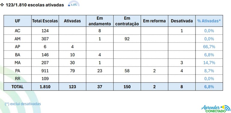 copy4_of_Capturadetela_992024_191918_.jpeg — Agência Nacional de ...