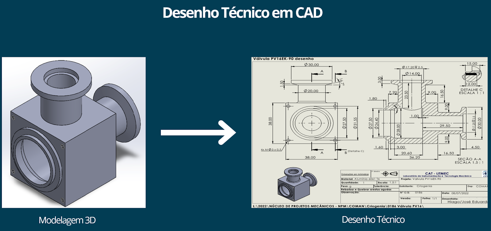 Núcleo de Projetos Mecânicos — Centro Brasileiro de Pesquisas Físicas ...