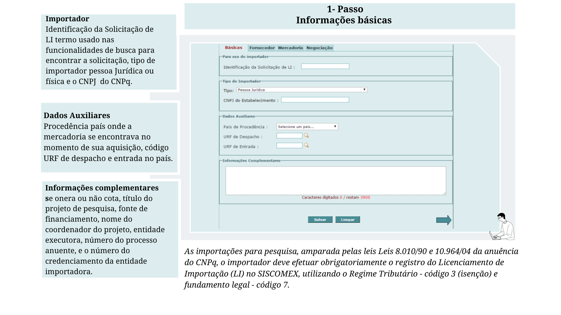 Licença de Importação (LI) — Conselho Nacional de Desenvolvimento ...