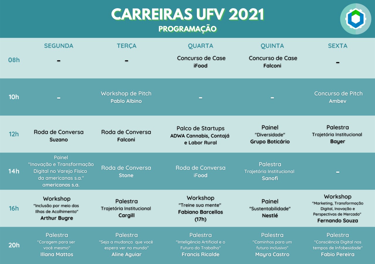 Inscrições abertas CARREIRAS UFV 2021 — Conselho Nacional de ...
