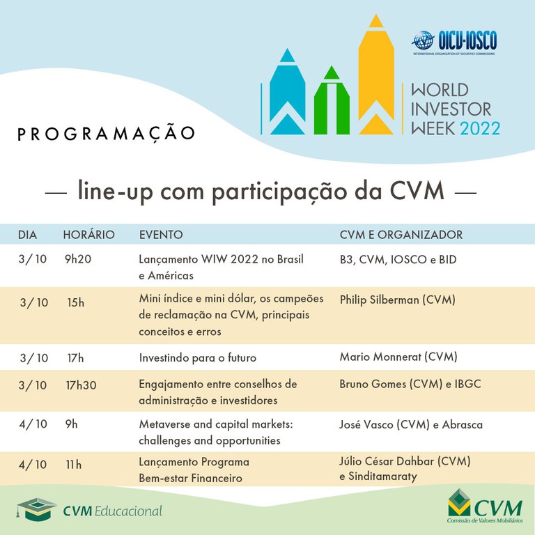 20220923_programacao_wiw_2022_1.jpg — Comissão de Valores Mobiliários