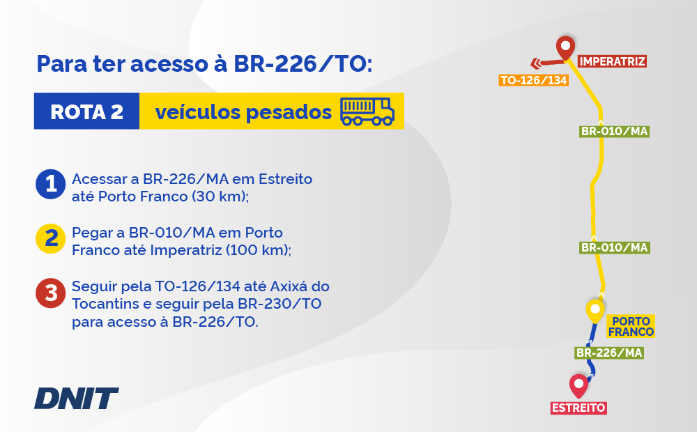 DNIT informa novas rotas alternativas à ponte Juscelino Kubitschek ...