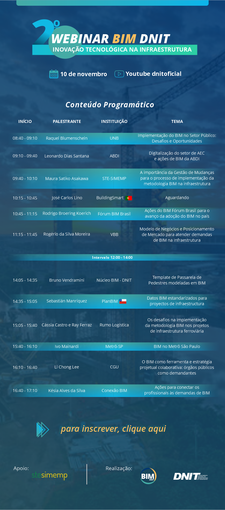 DNIT Promove 2º Webinar BIM – Inovação Tecnológica na Infraestrutura ...