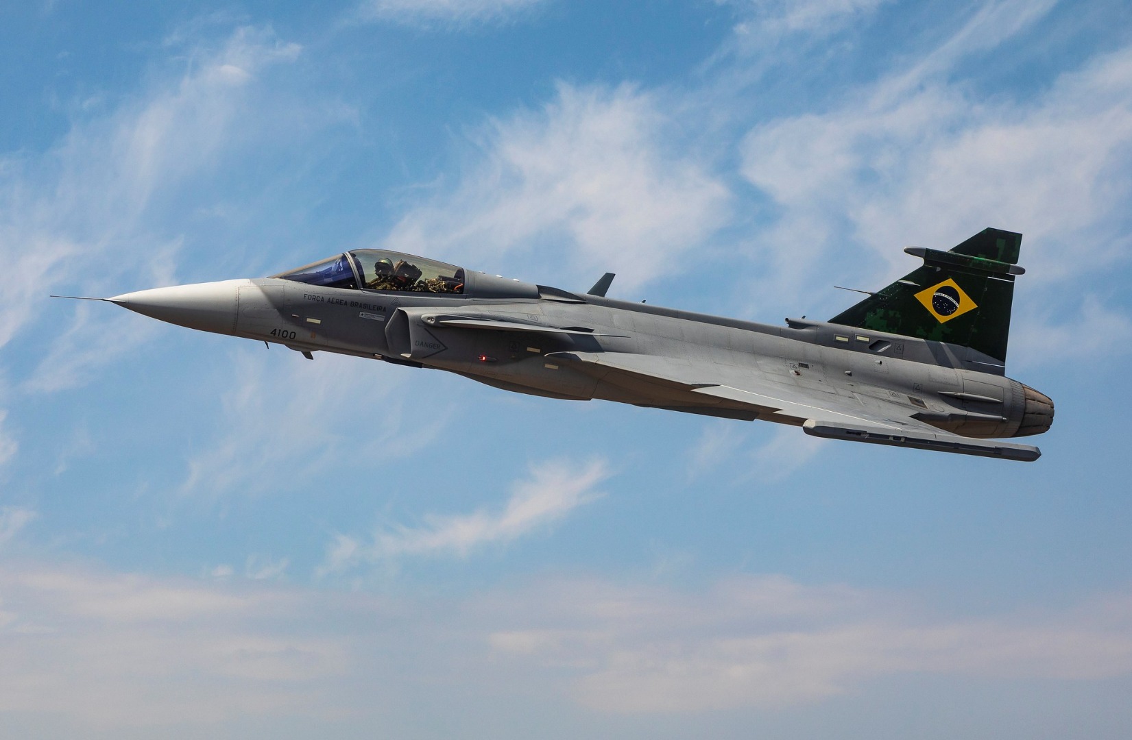 Investments in Defense