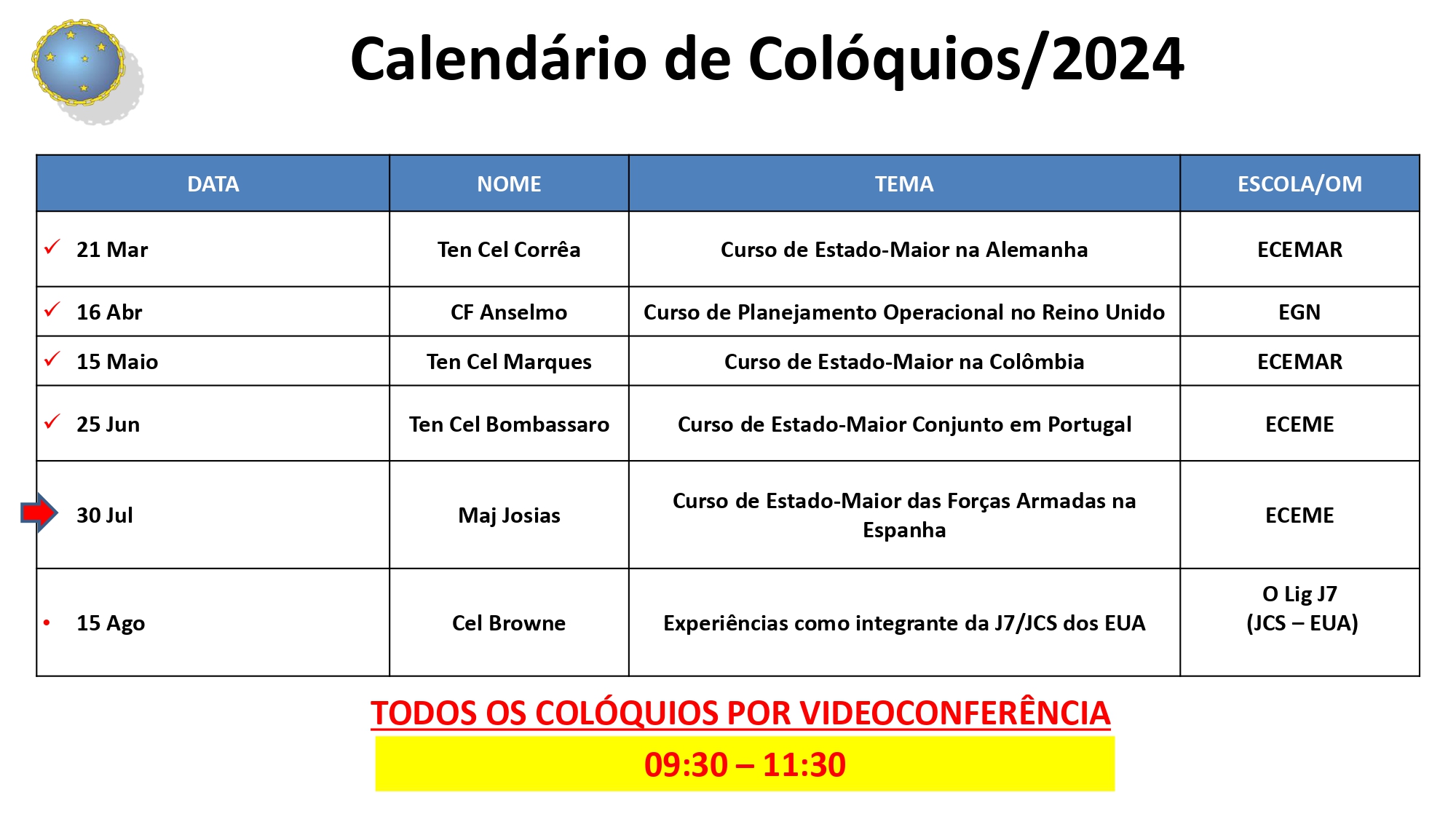 Colóquios — Escola Superior de Guerra - ESG