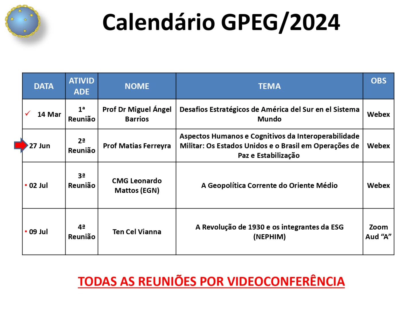 GPEG — Escola Superior de Guerra - ESG