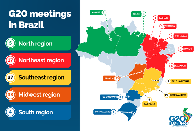 Brasil announces schedule of G20 meetings