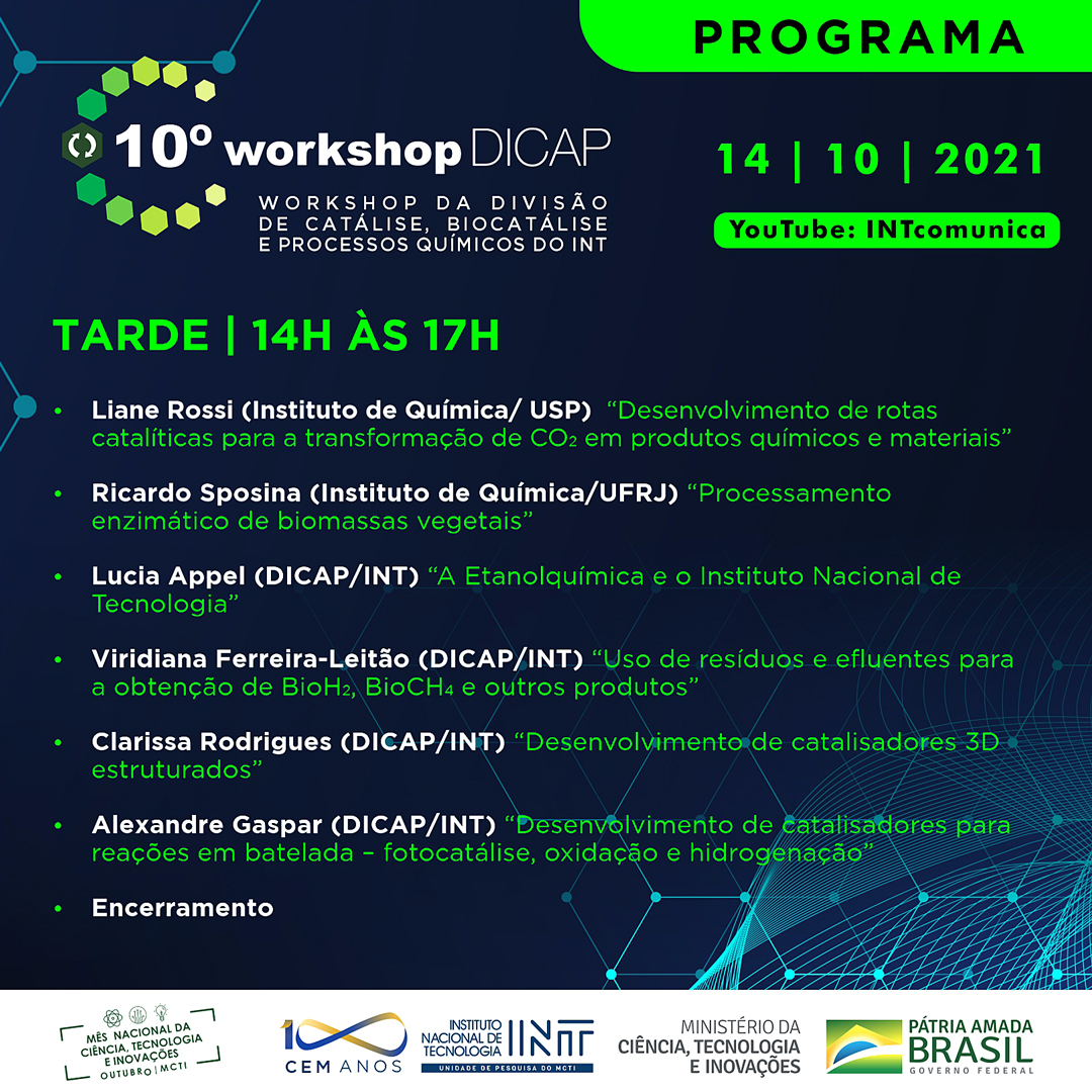 10° Workshop da DICAP — Instituto Nacional de Tecnologia - INT