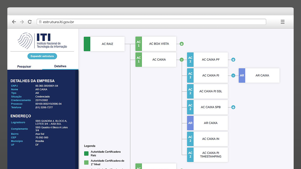 ITI lança aplicações interativas com dados da infraestrutura e números ...