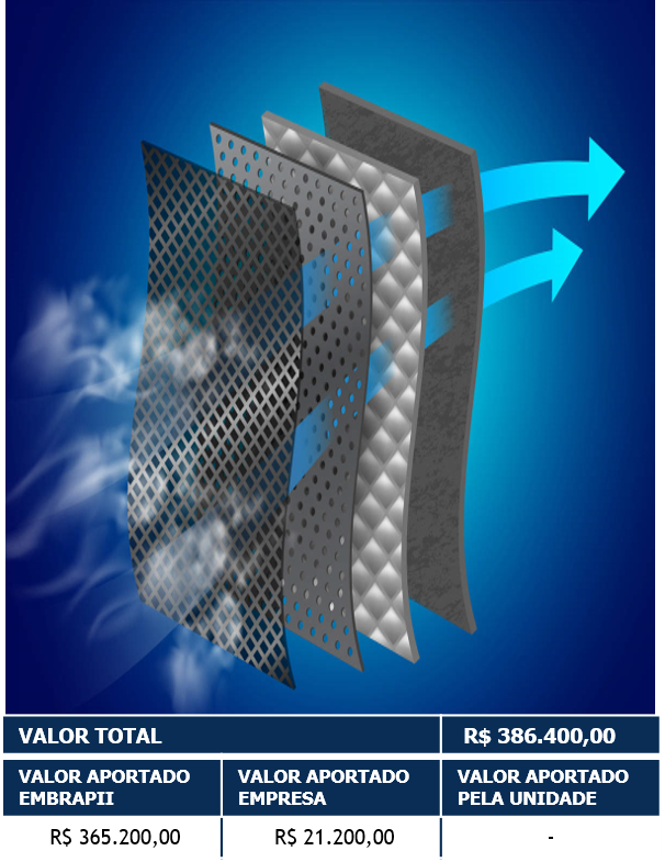 HUMAN FILTER — Ministério da Ciência, Tecnologia e Inovação