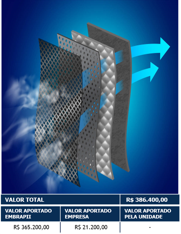HUMAN FILTER — Ministério da Ciência, Tecnologia e Inovação