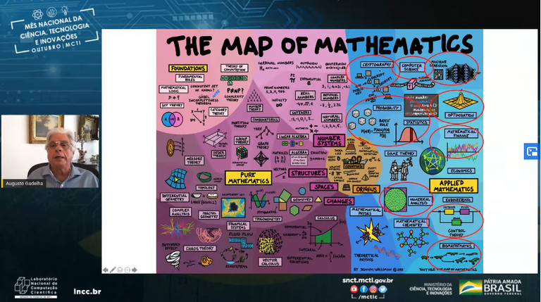 Laboratório Nacional de Computação Científica tem alto desempenho no ...