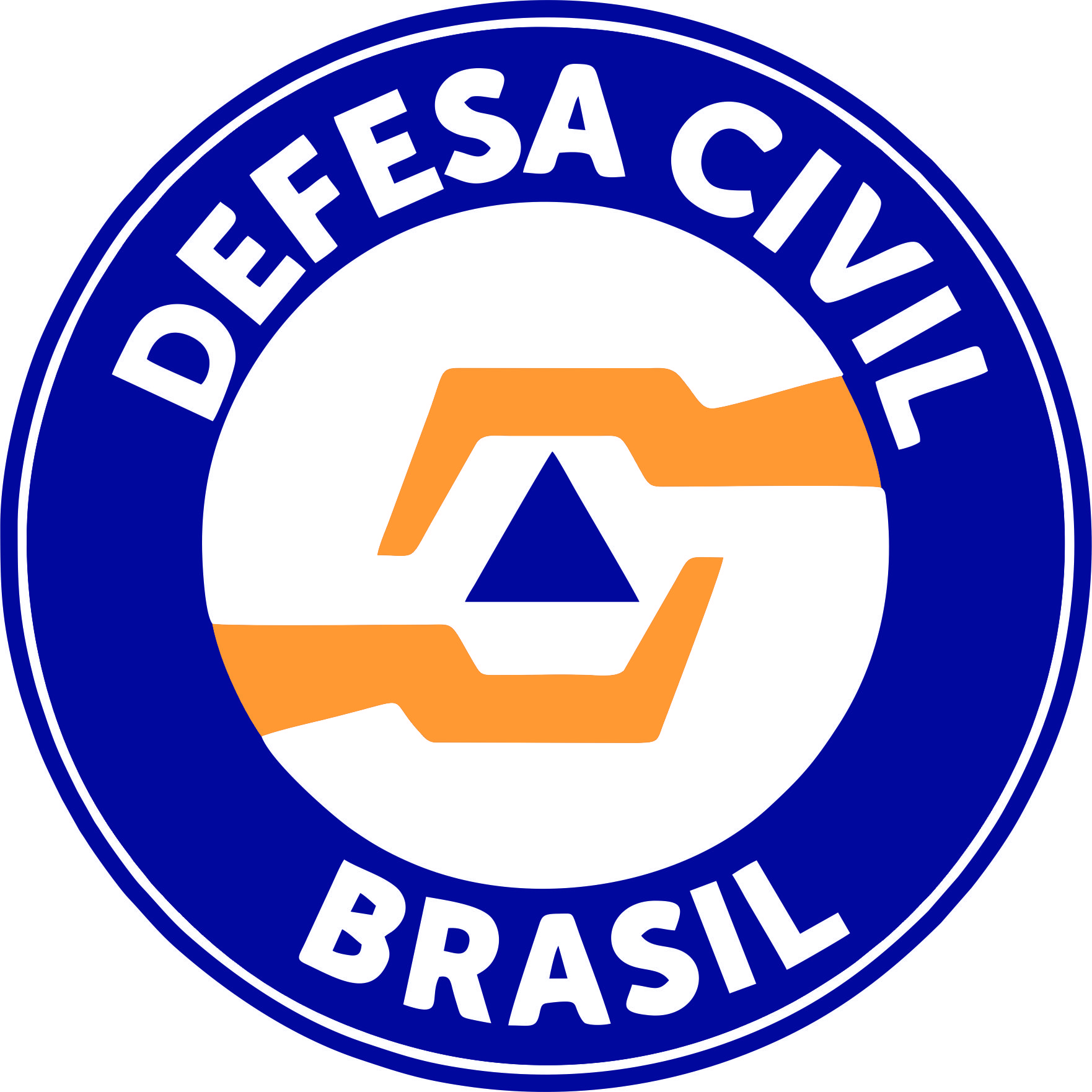 A Marca da Defesa Civil — Ministério da Integração e do Desenvolvimento ...