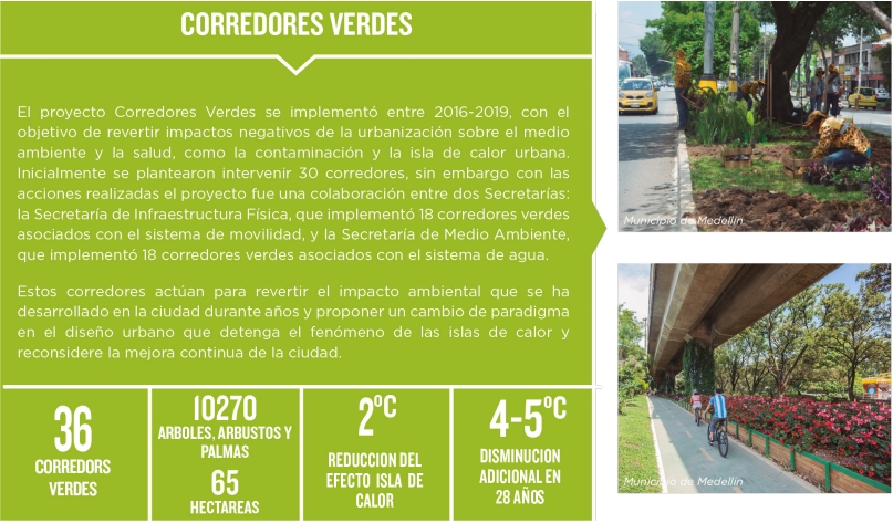 CORREDORES VERDES DE MEDELLÍN — Ministério de Minas e Energia