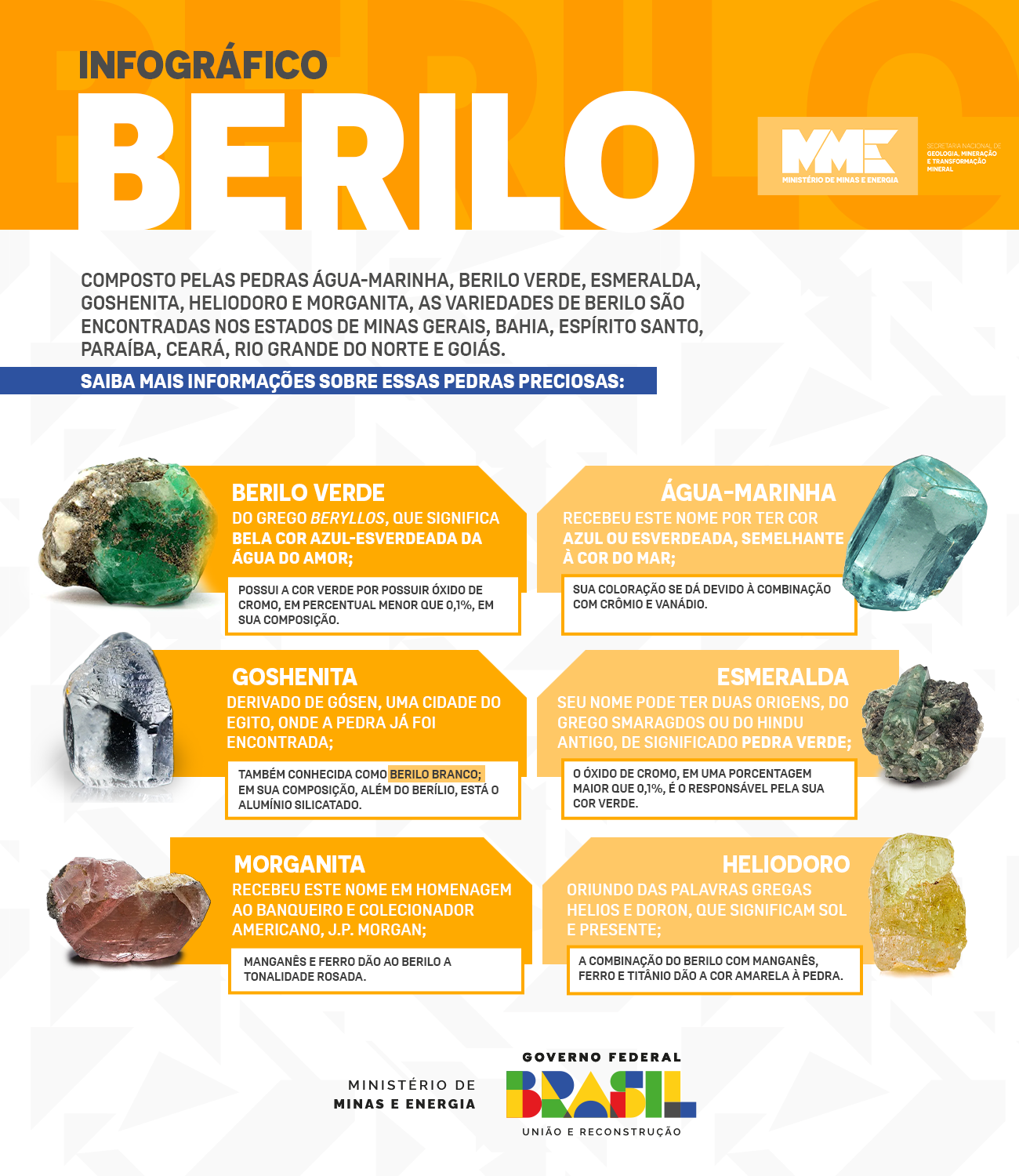 Com grande diversidade de cores, os berilos são mais um tipo de gemas ...