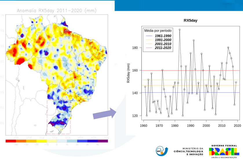 Southern Brazil has seen an increase of up to 30% in average annual ...