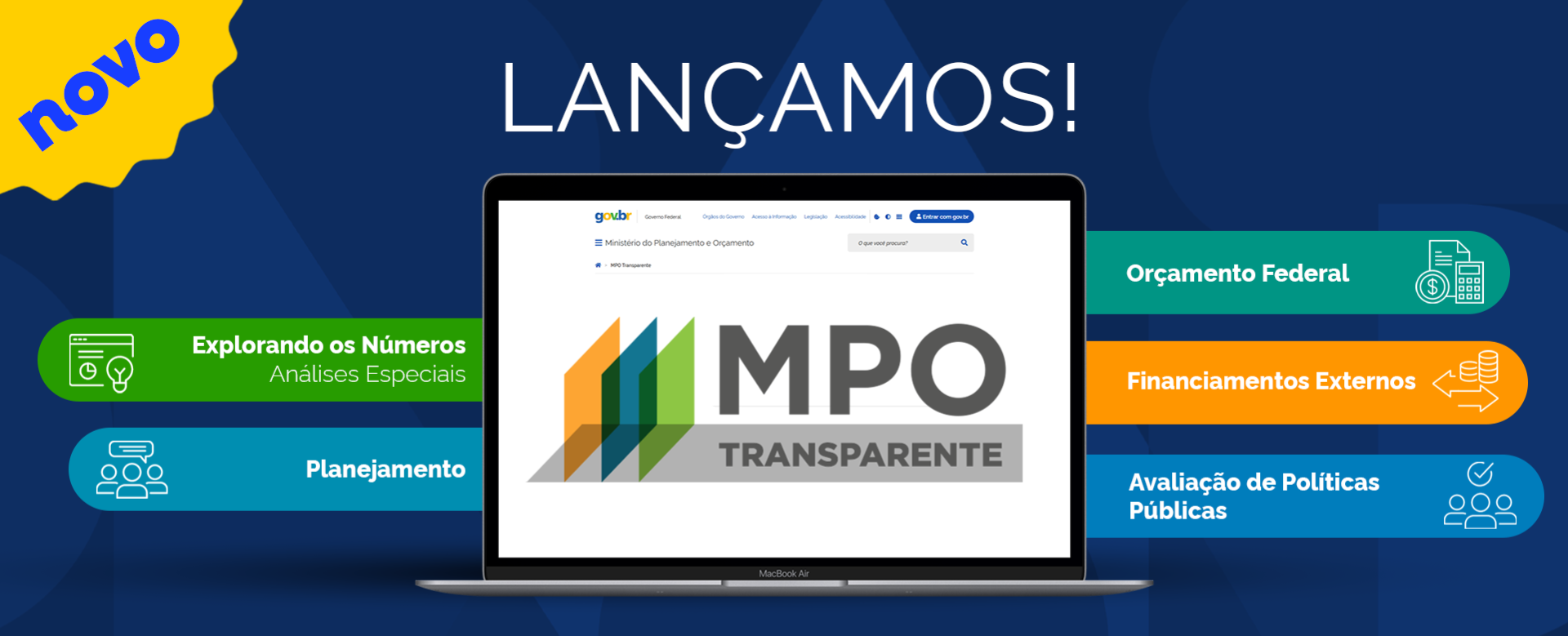 Ministério do Planejamento e Orçamento