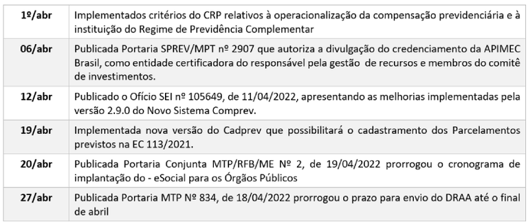 ghjkl.png — Ministério da Previdência Social