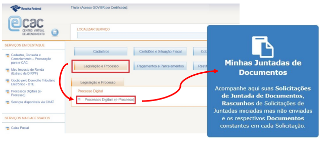 Como acompanhar a análise/tramitação do Processo Digital. — Receita Federal