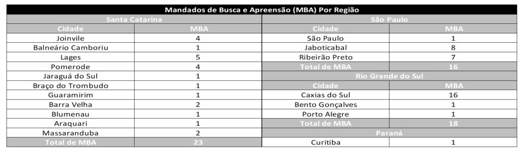 tabelinha.JPG — Receita Federal