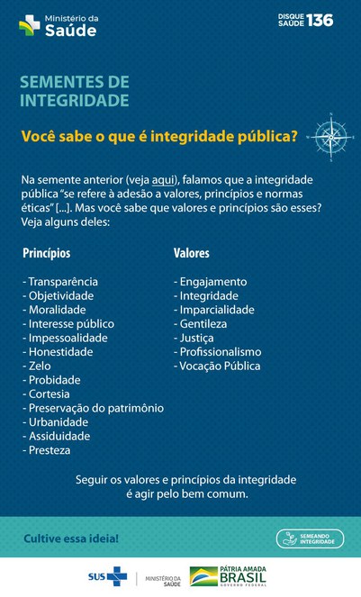 Gestão da Integridade — Ministério da Saúde