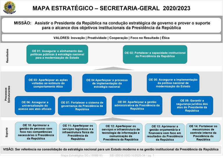 mapa.jpg — Secretaria-Geral