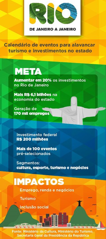 inforio.jpg — Secretaria-Geral