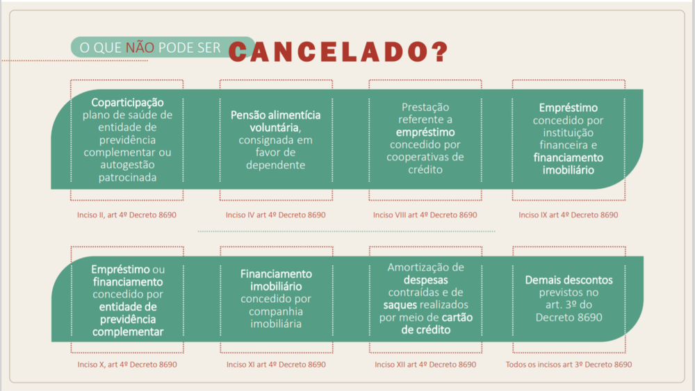 Consignação Portal Do Servidor