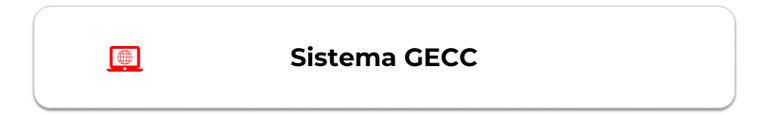 Botão Sistema GECC — Portal do Servidor