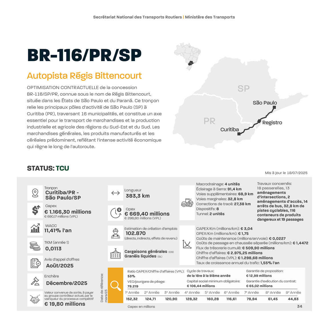 Optimisation des autoroutes Régis Bittencourt - BR-116/PR/SP ...