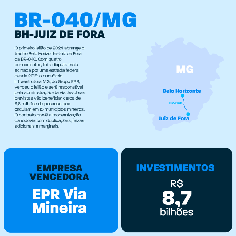 imagens-27 — Ministério dos Transportes